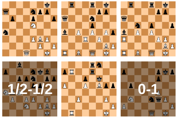 D3 Chess Board - Kyran Dale
